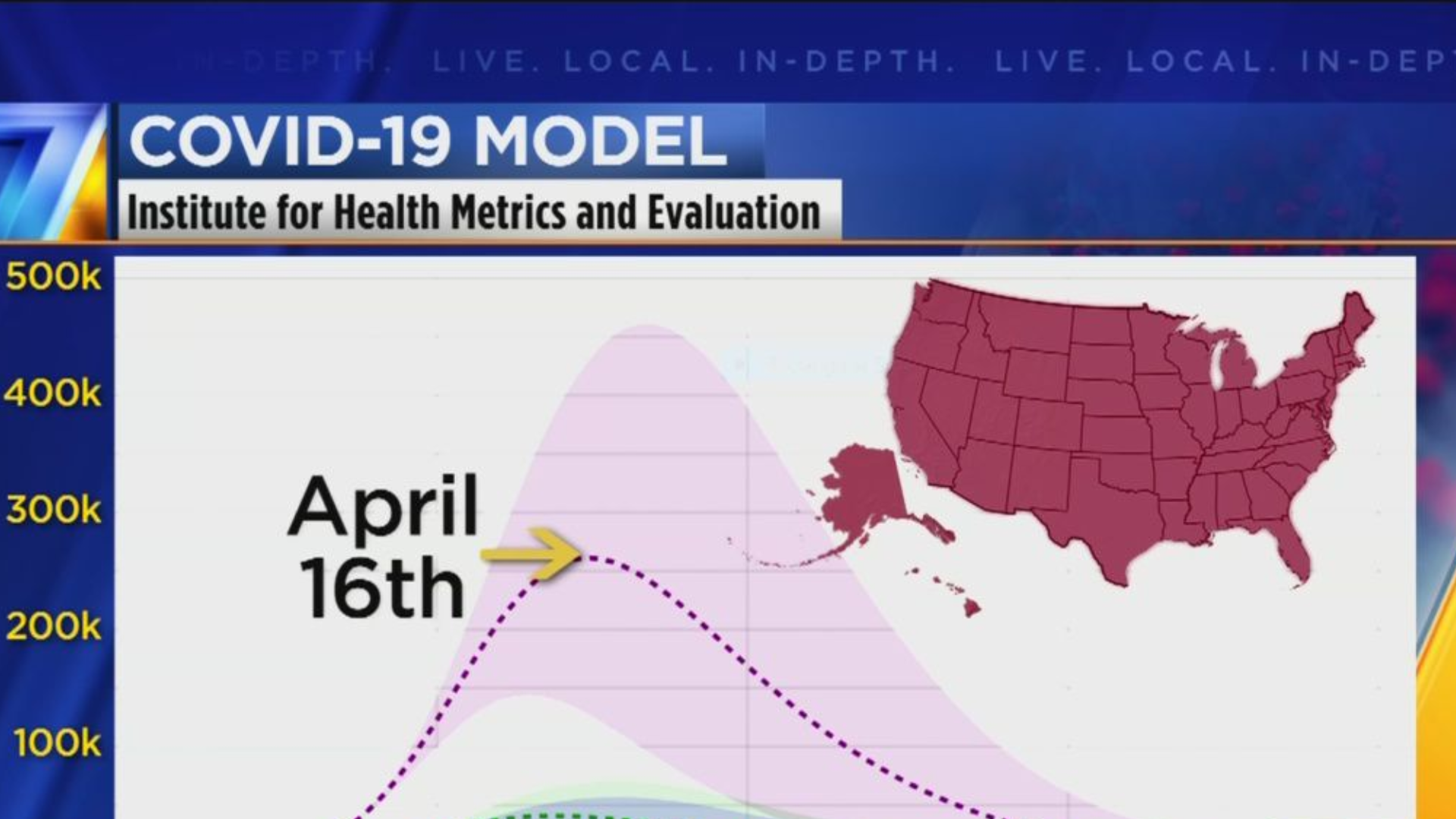 IHME model lowers its projected number of U.S. deaths | Power Line