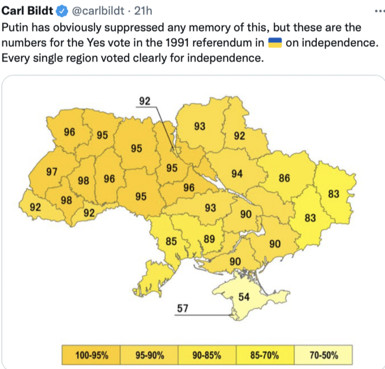 The Daily Chart: The Ukrainian Vote | Power Line