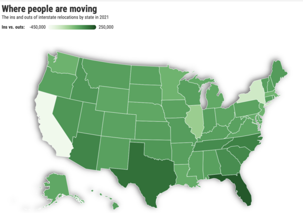 The Daily Chart: About Those Interstate Migration Trends | Power Line