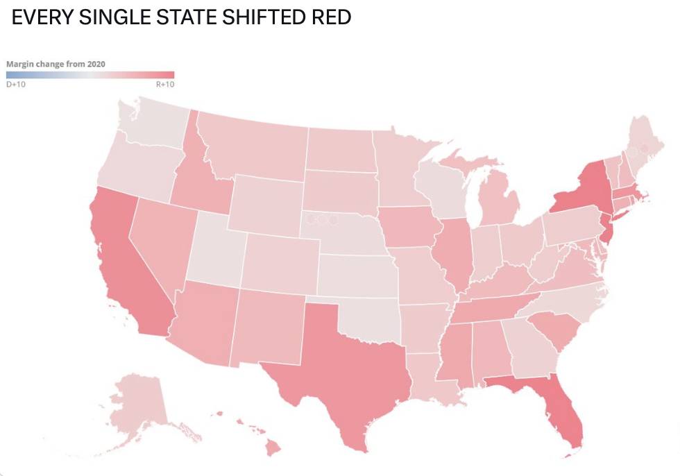 The Daily Chart: Another Look at the Red Shift